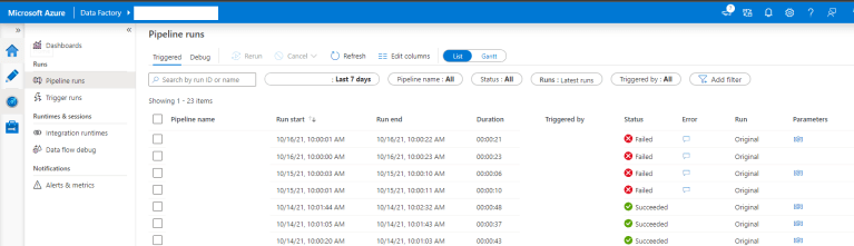 Azure Data Factory: Monitor Pipelines using Azure Monitor – Azure Data ...